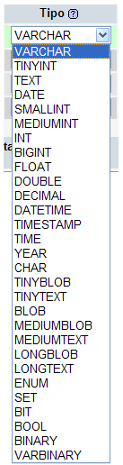 Los distintos Tipos de datos de las bases de datos MySql